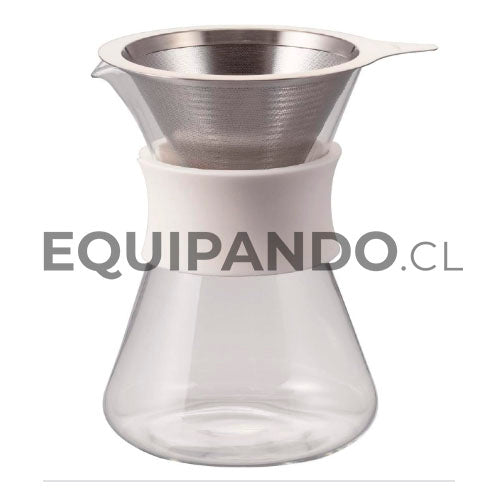 Insumos para CAFETERÍA | Equipando.cl – Alimenticia
